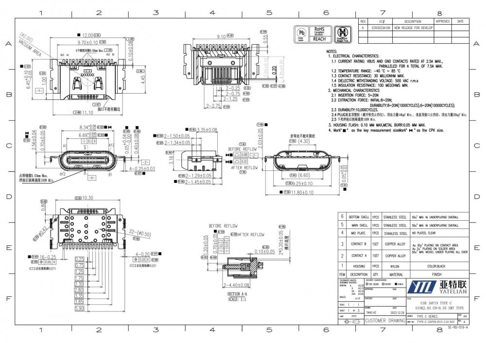 TYPE-C-16PIN-815-114-M2 drawing page 1
