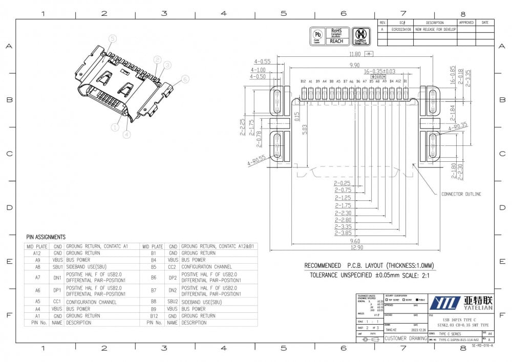 TYPE-C-16PIN-815-114-M2 drawing page 2