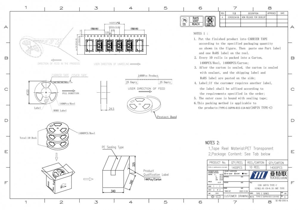 TYPE-C-16PIN-815-114-M2 drawing page 3