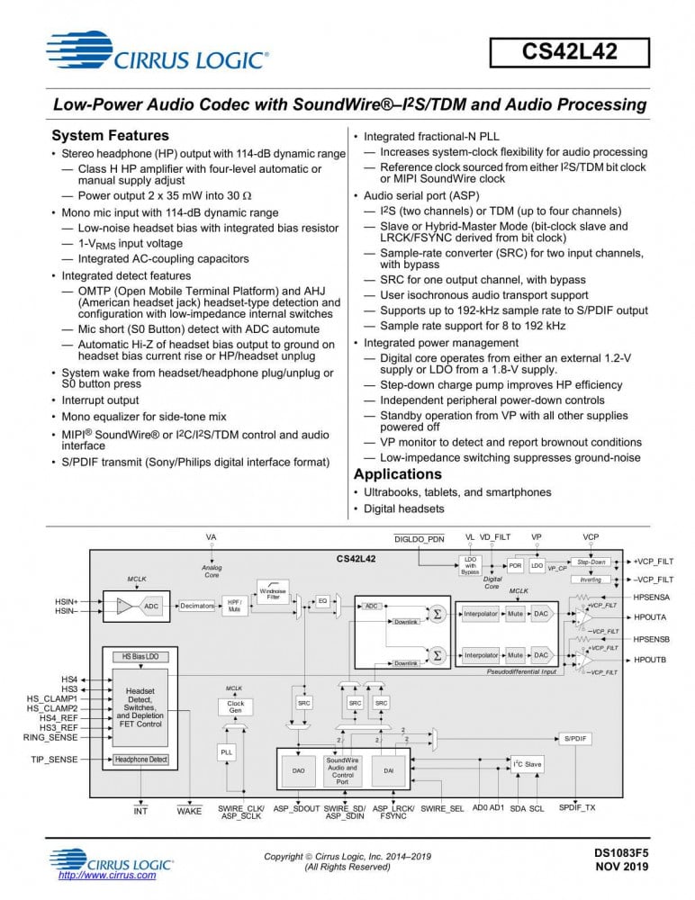 CDB42L42 technical document page 1