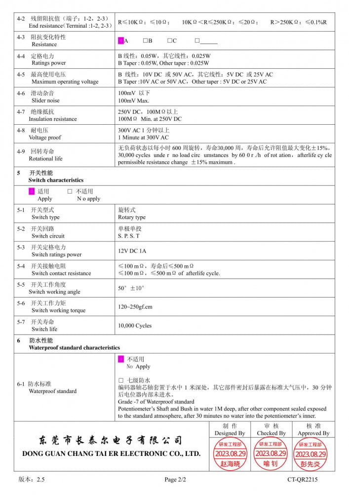 R08749NS-FE15C7.0-A103-0006P document page 3