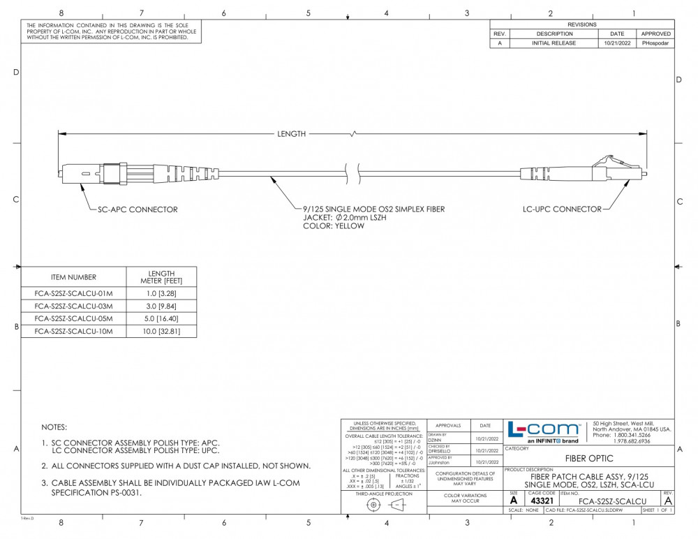 FCA-S2SZ-SCALCU product document page