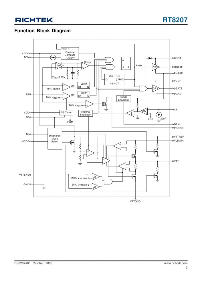 RT8207GQW datasheet page 3