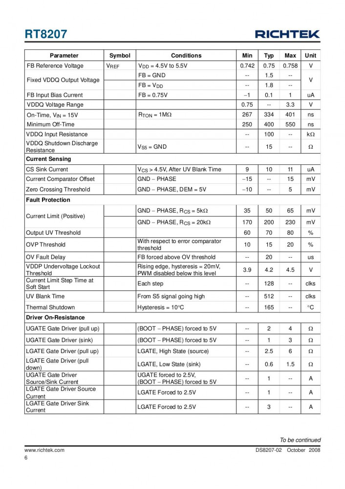 RT8207GQW datasheet page 6