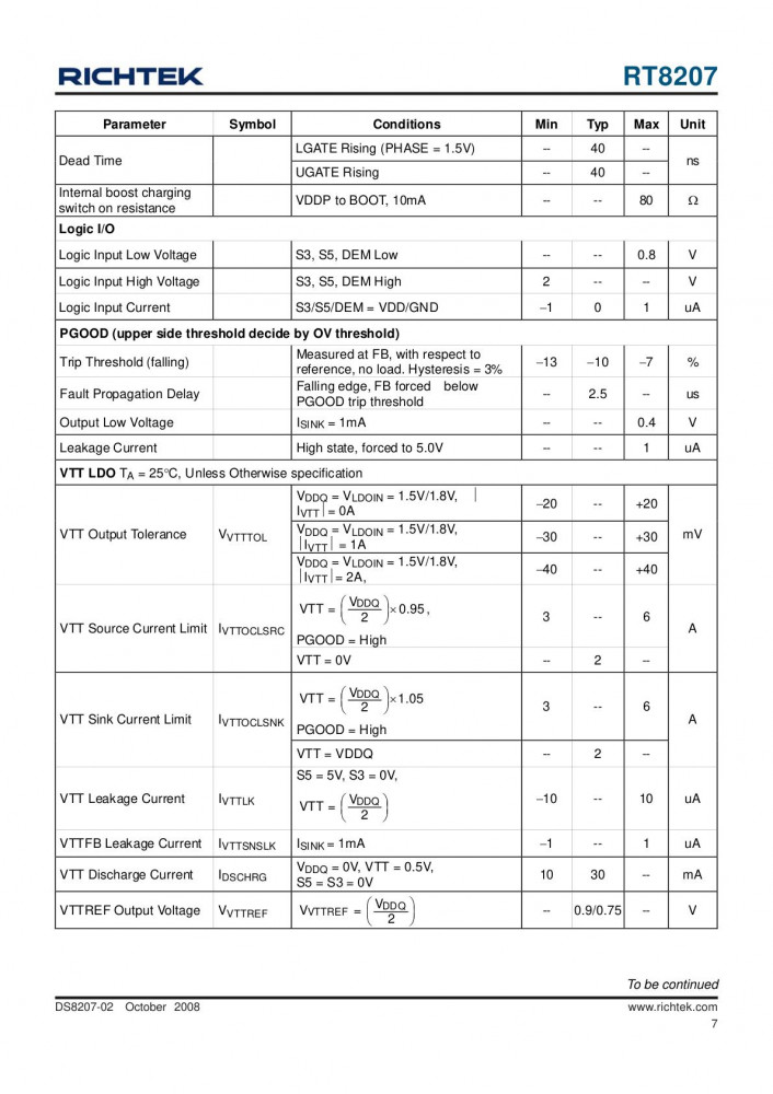 RT8207GQW datasheet page 7
