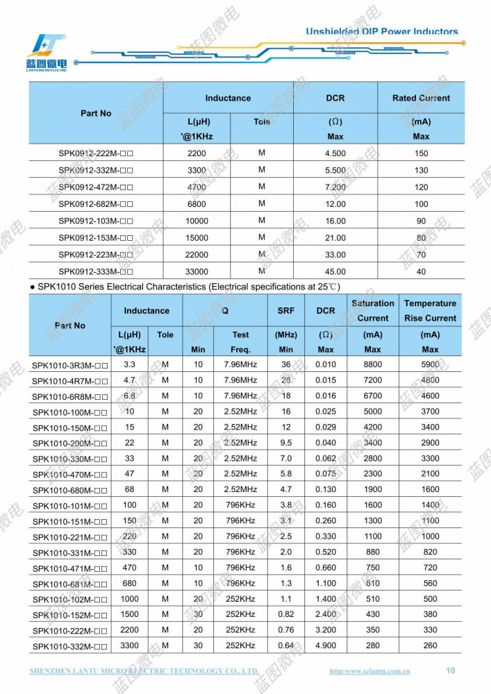 LanTu Micro SPK series datasheet page 10