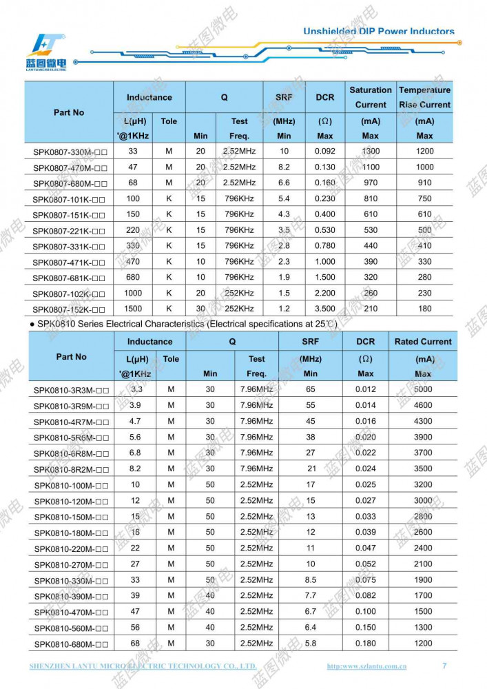 LanTu Micro SPK series datasheet page 7