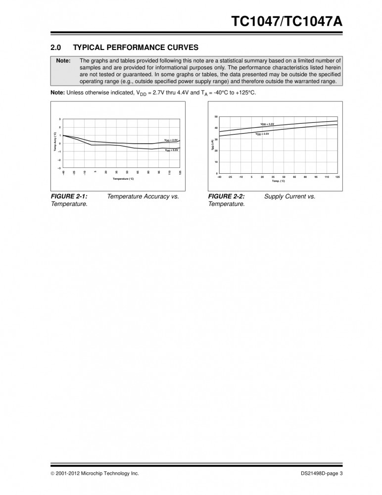 TC1047 datasheet page 3