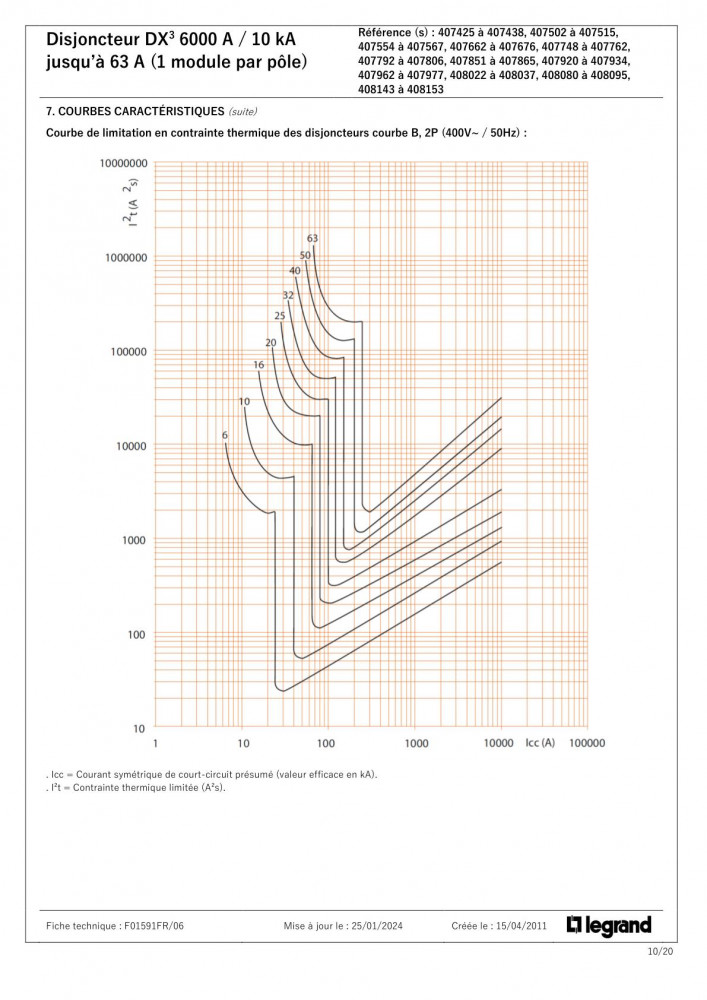 Legrand DX³ technical document, page 10
