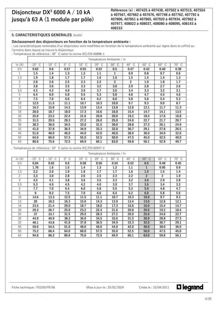 Legrand DX³ technical document, page 4