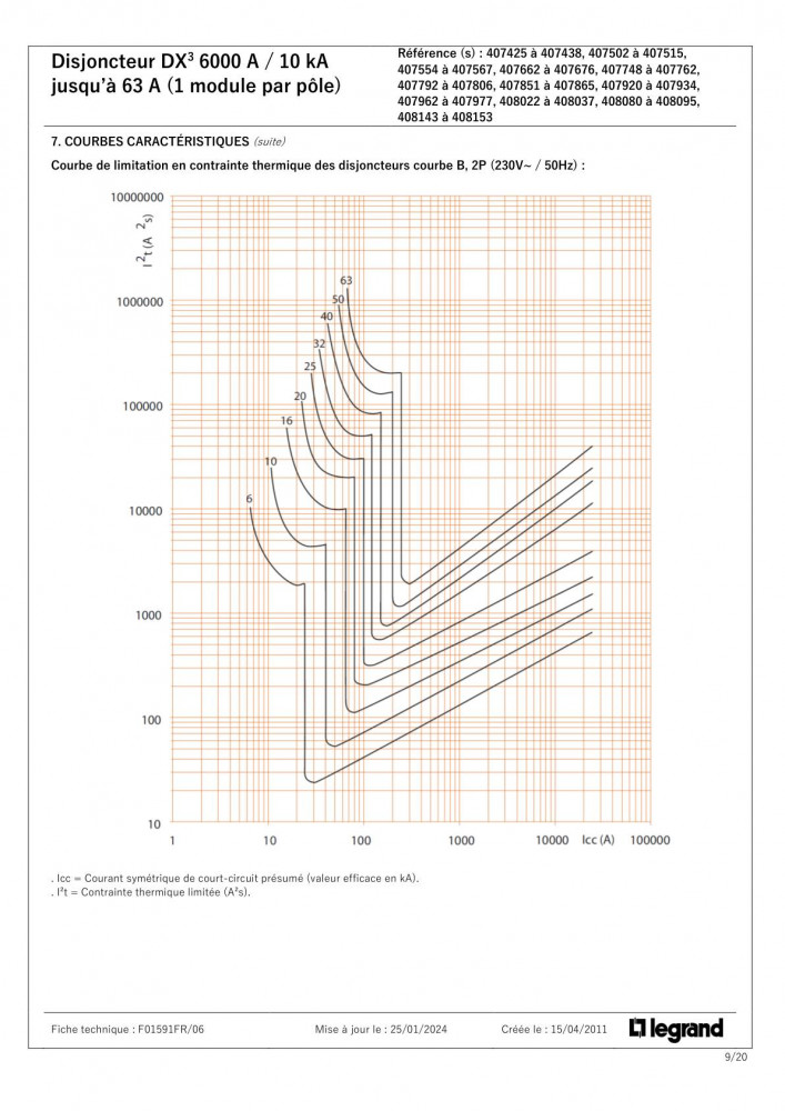 Legrand DX³ technical document, page 9