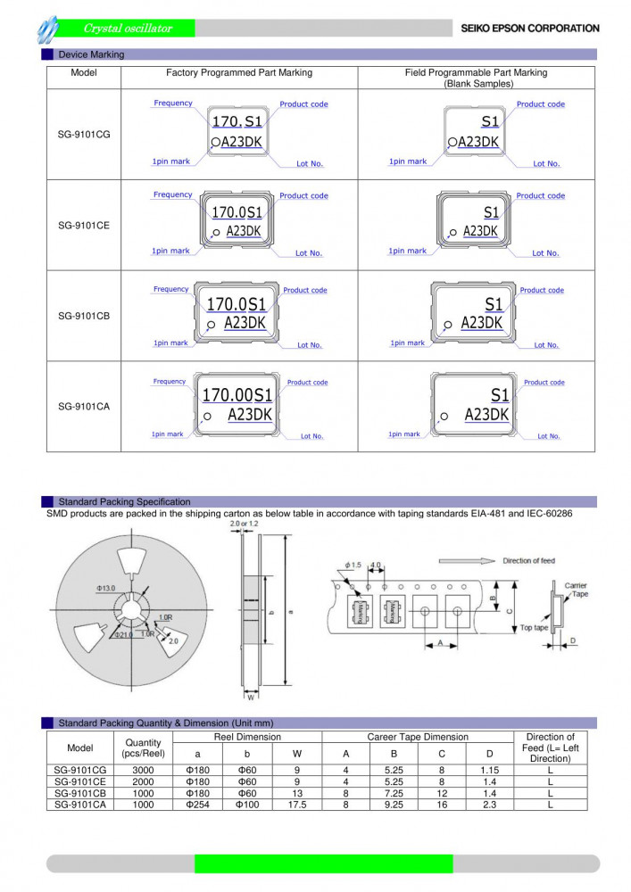 EPSON SG-9101 series datasheet page 7