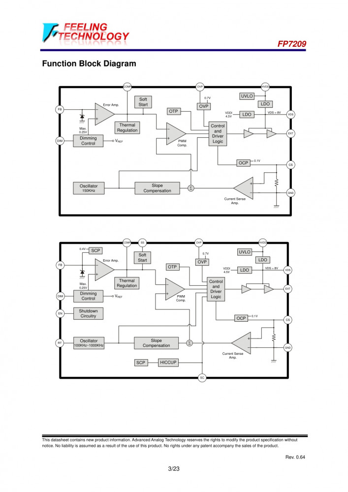 FP7209 datasheet page 3