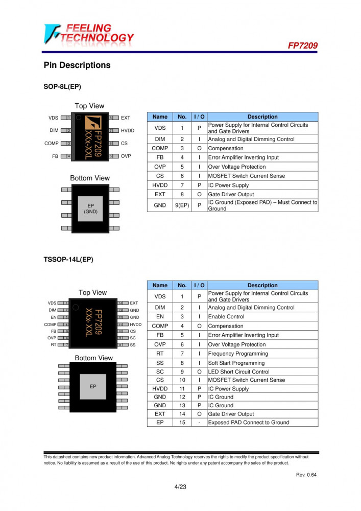 FP7209 datasheet page 4
