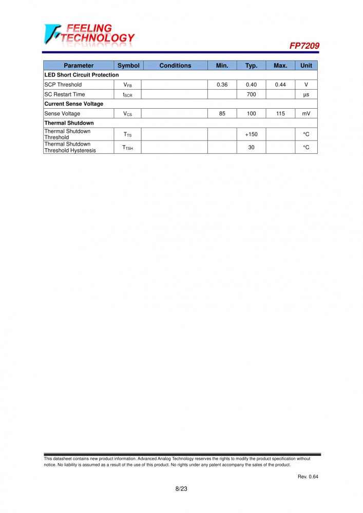 FP7209 datasheet page 8