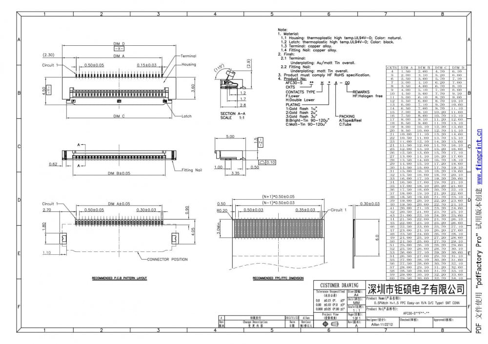 JUSHUO AFC30-S12FCA-00 recommended PCB pattern layout page 1