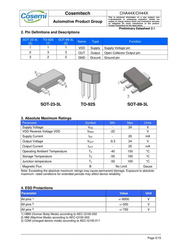 CH441NTB datasheet page 5