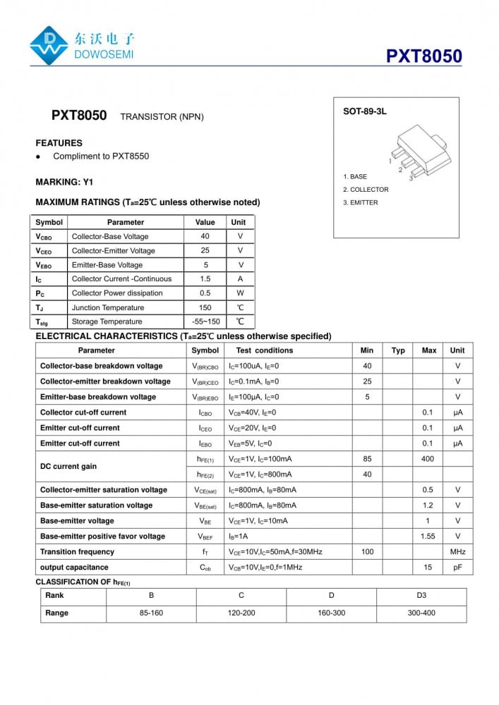 PXT8050 datasheet page 1