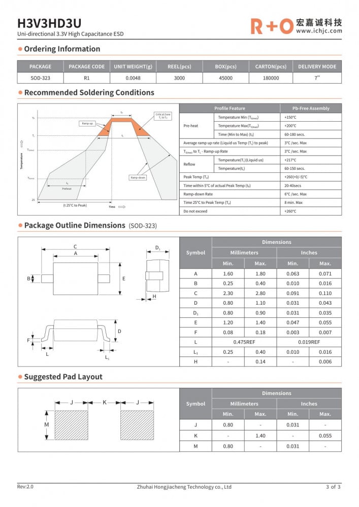 H3V3HD3U datasheet page 3