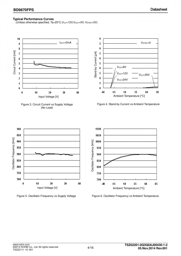 BD9870FPS-E2 technical document page 4