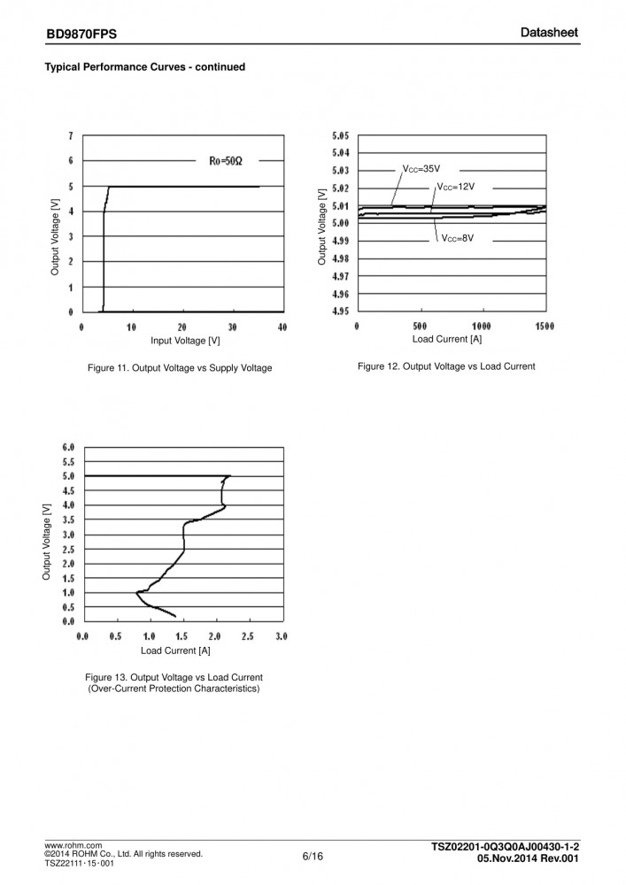 BD9870FPS-E2 technical document page 6