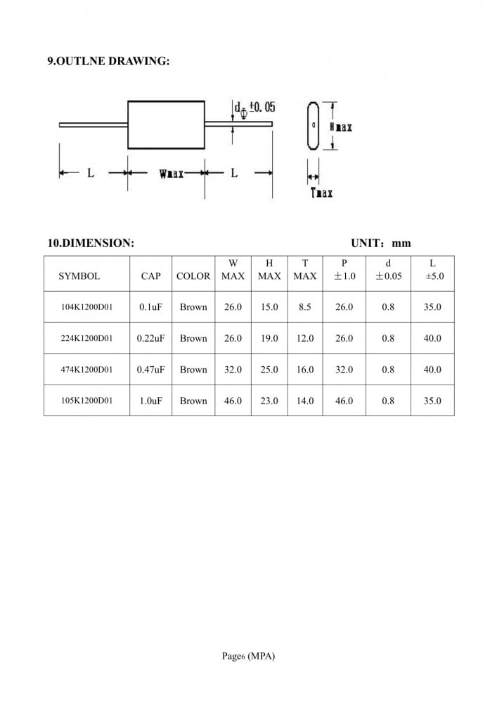 MPA specification page 7