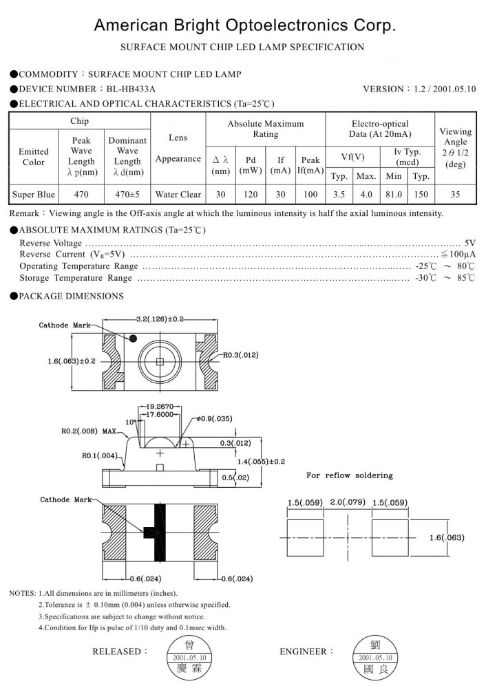 BL-HB433A-TRB technical document, page 1