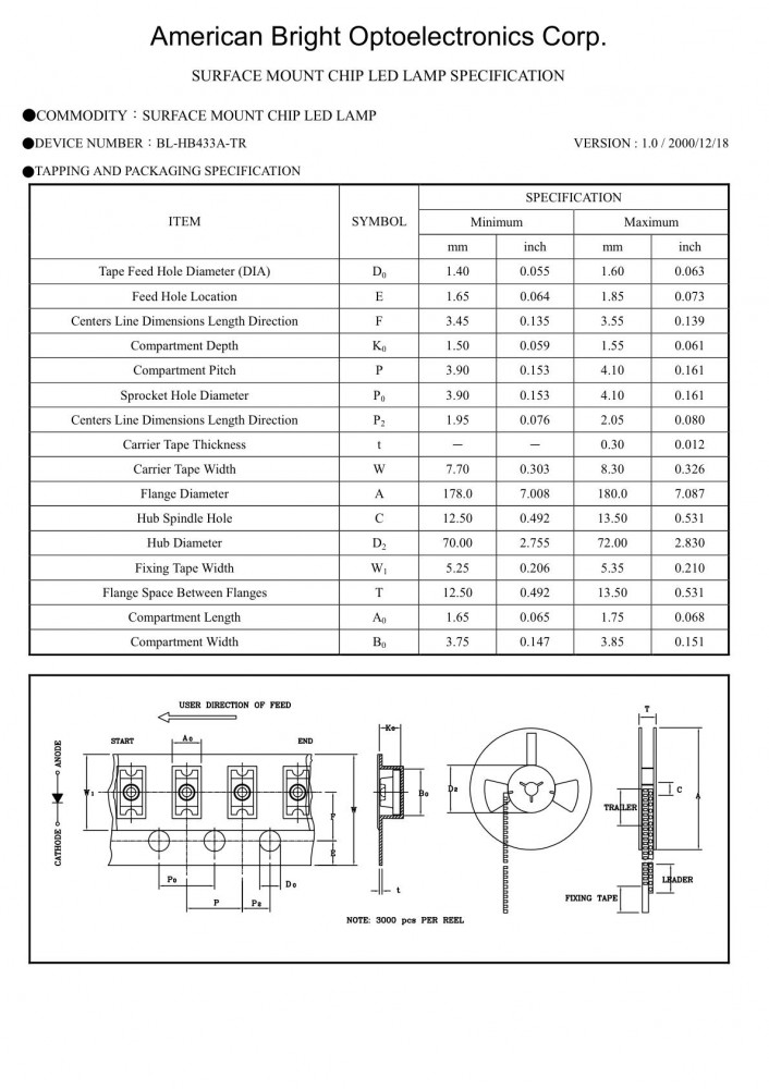 BL-HB433A-TRB technical document, page 3