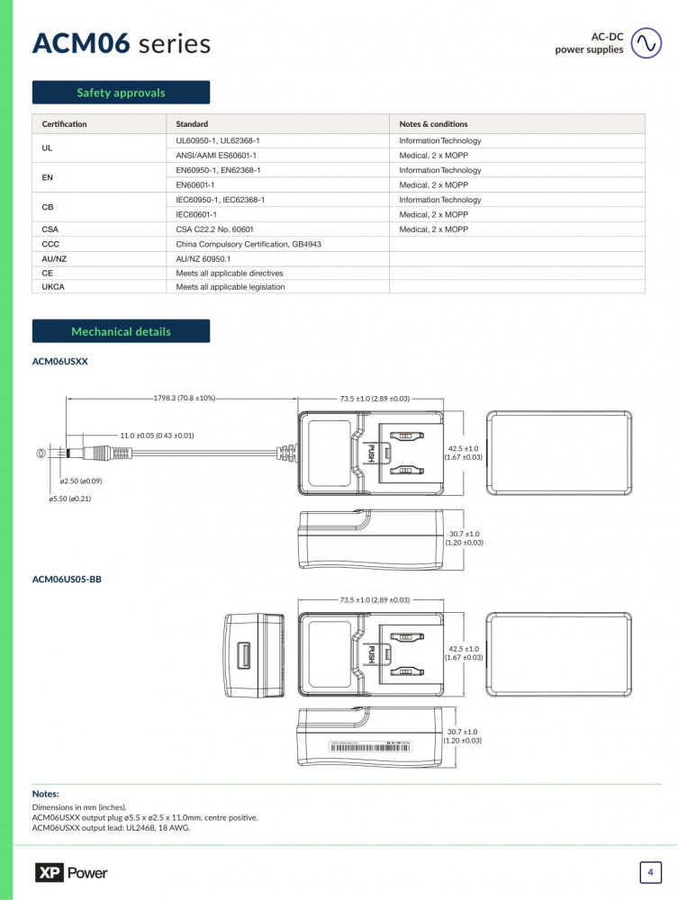 ACM06 documentation page 4