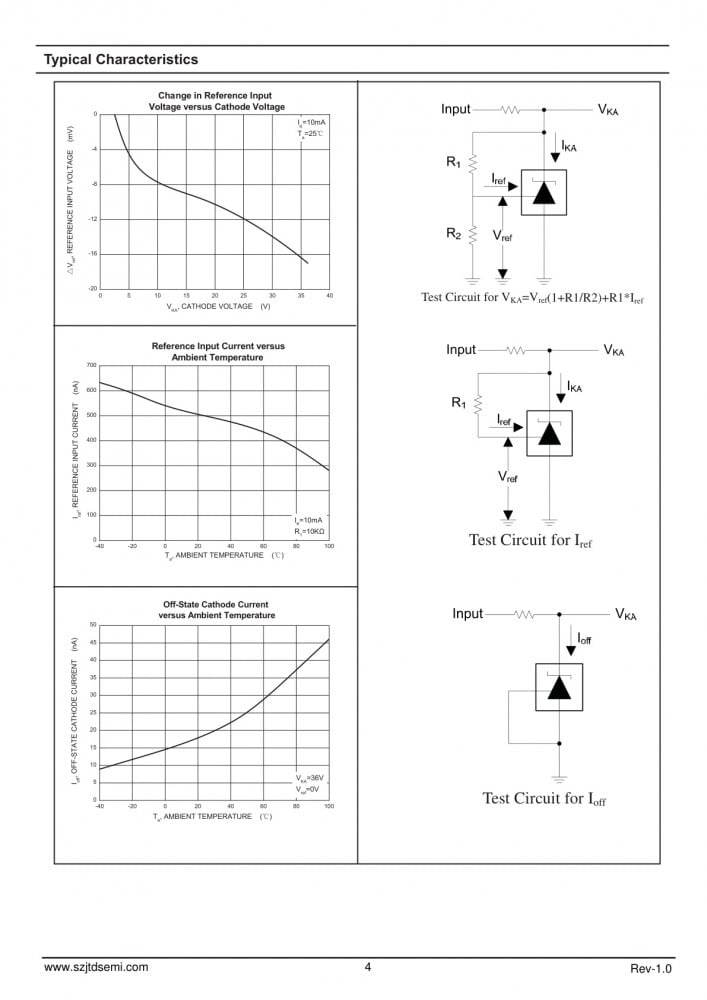JTDTL431LB datasheet page 4