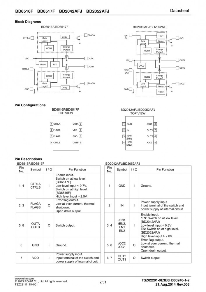 BD6516F-E2 datasheet page 2