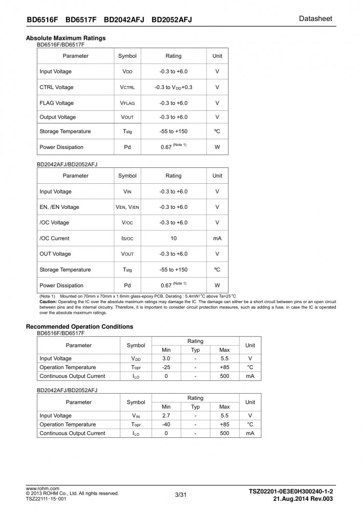 BD6516F-E2 datasheet page 3