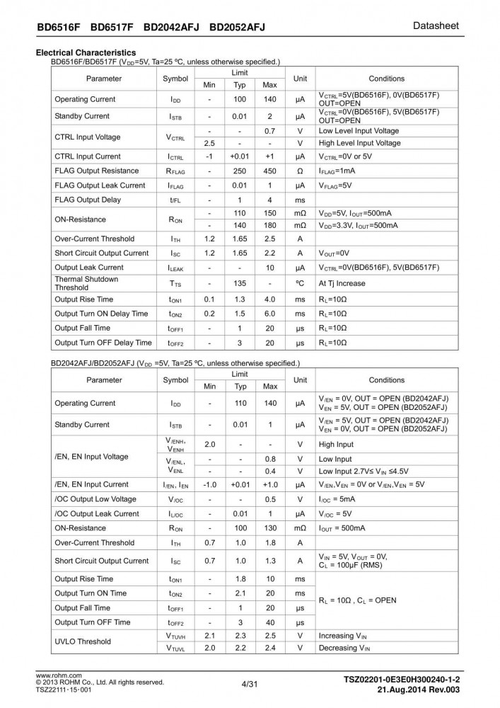 BD6516F-E2 datasheet page 4