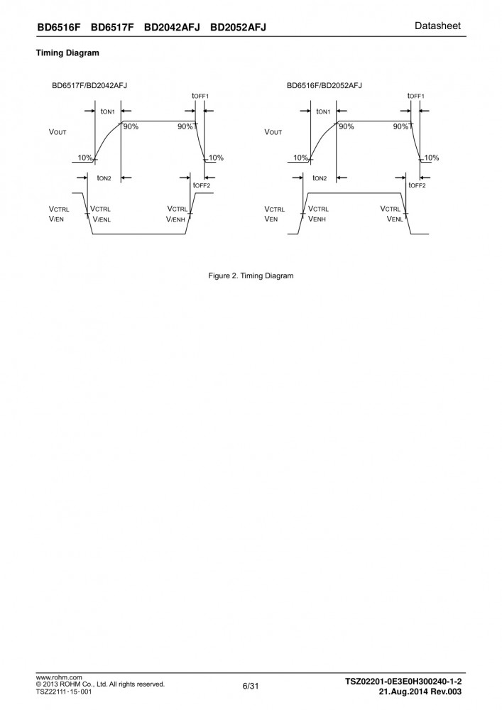 BD6516F-E2 datasheet page 6