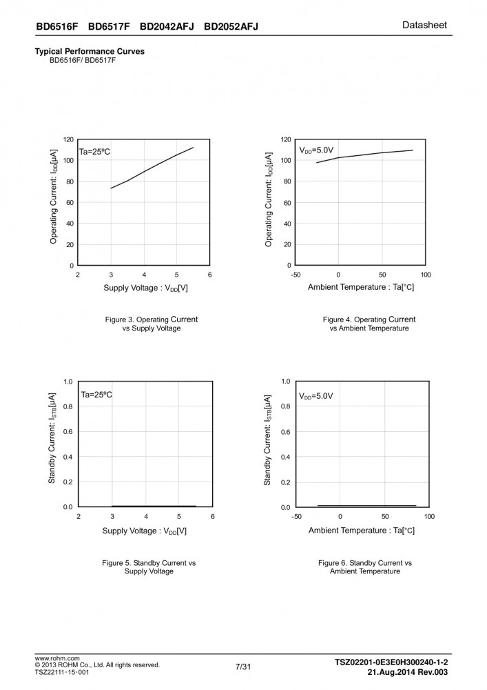 BD6516F-E2 datasheet page 7