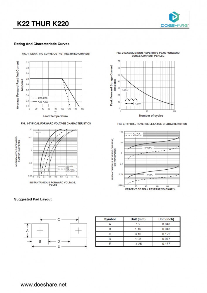LangJie K24 datasheet page 2