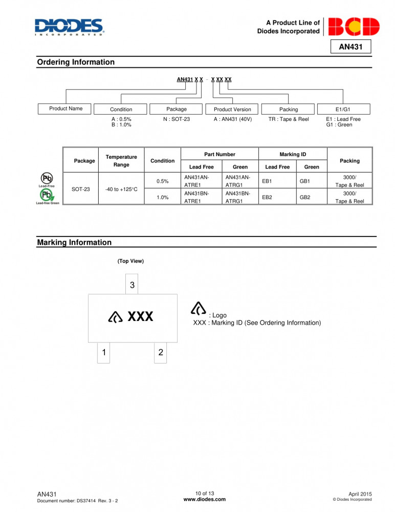 AN431AN-ATRE1 datasheet page 10