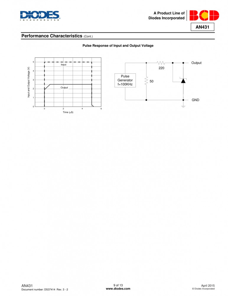 AN431AN-ATRE1 datasheet page 9