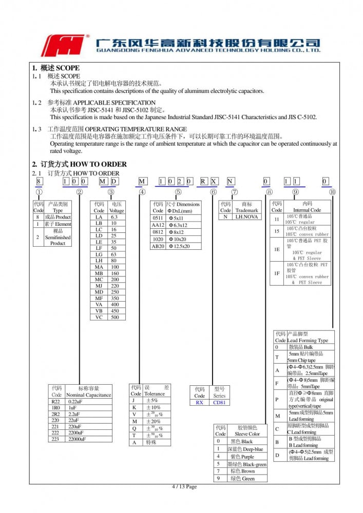 FH RX series approval sheet page 4