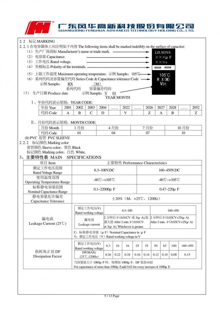 FH RX series approval sheet page 5