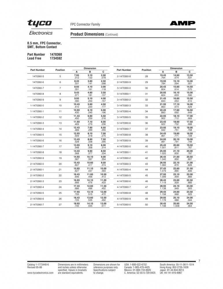 TE Connectivity 84953-9 document page 7