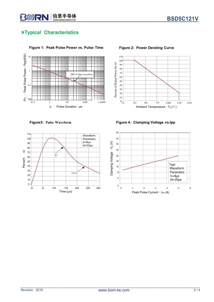 BSD5C121V datasheet page 3