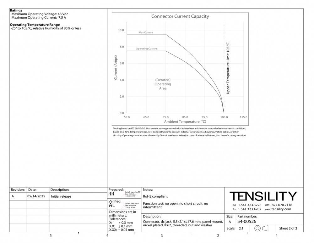 Tensility 54-00526 technical drawing, sheet 2