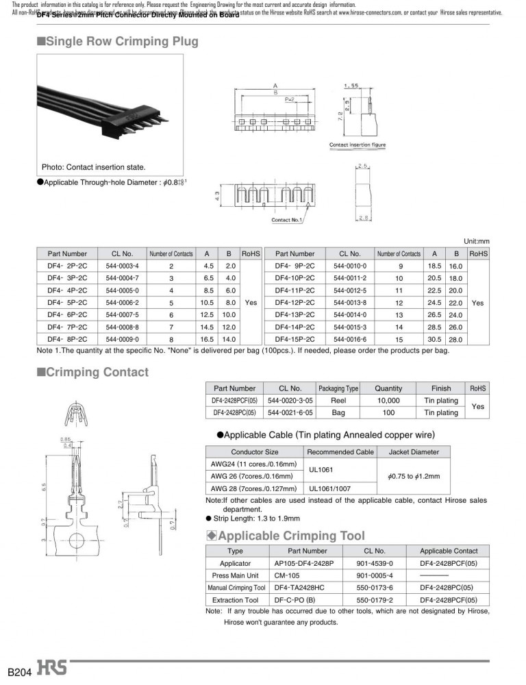 HRS DF4 series datasheet page 3