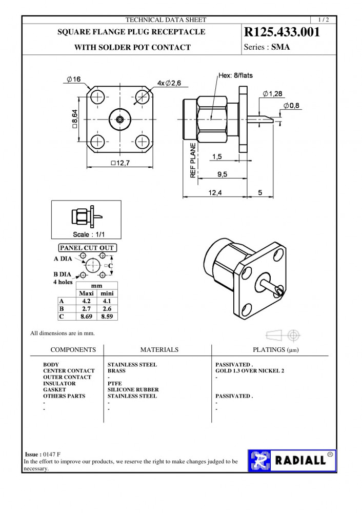 Radiall R125433001 datasheet page 1