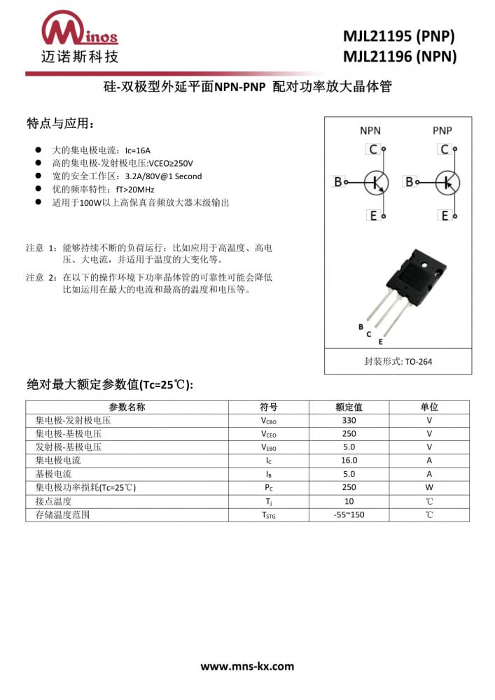 MJL21195 datasheet page 1