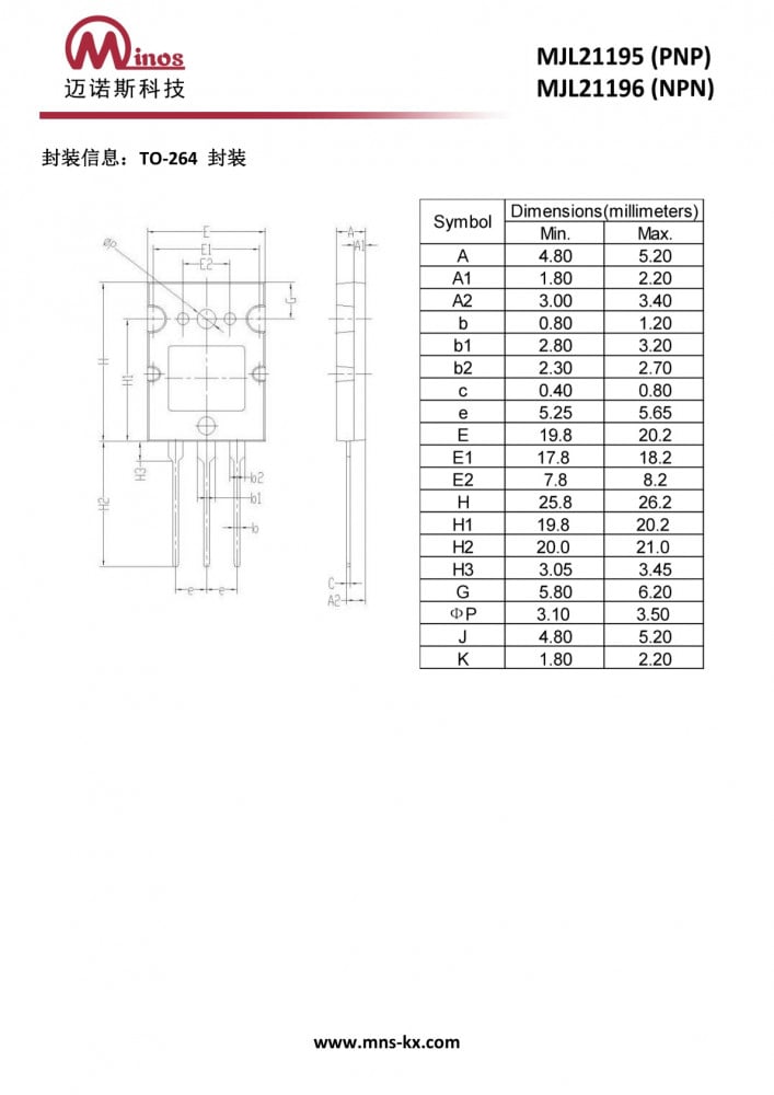 MJL21195 datasheet page 3