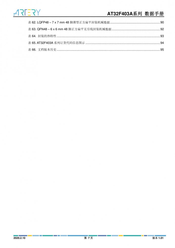 AT32F403A datasheet page 7