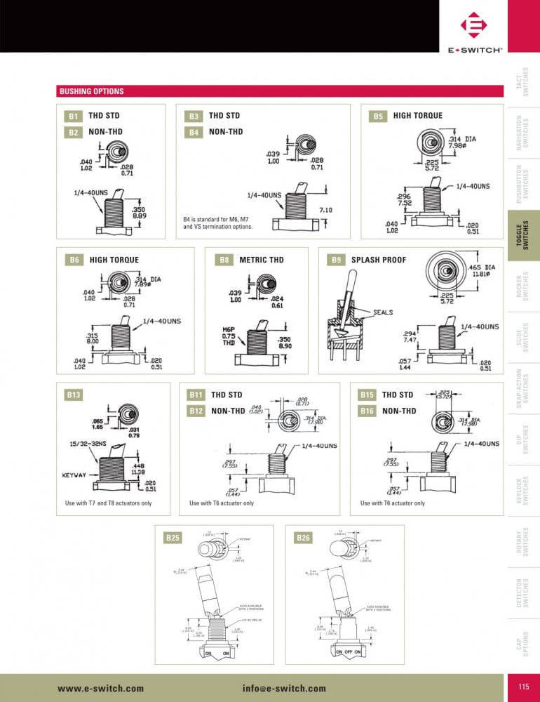 E-Switch Series 100 datasheet page 4