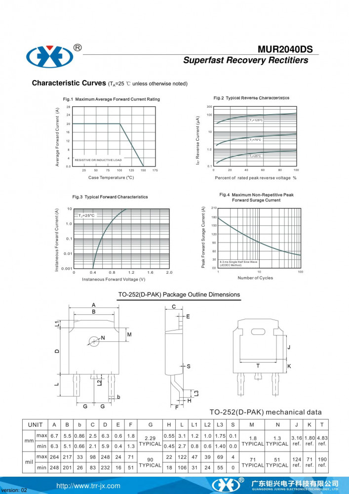 MUR2040DS datasheet page 2
